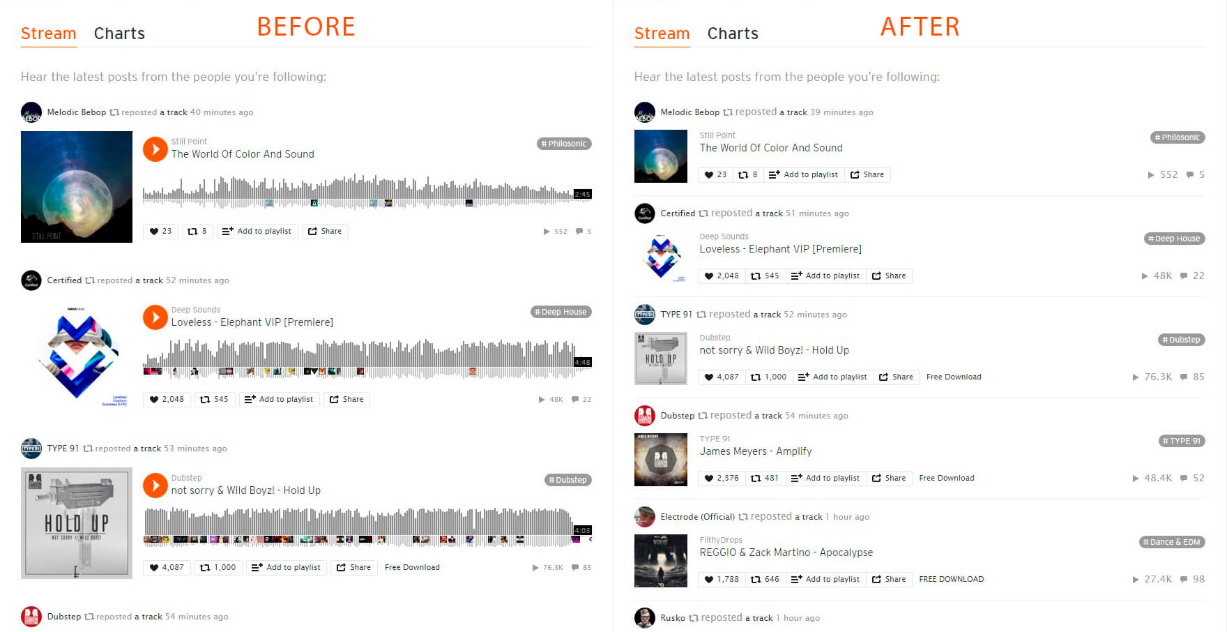 Soundcloud Themes & Skins | Userstyles.org