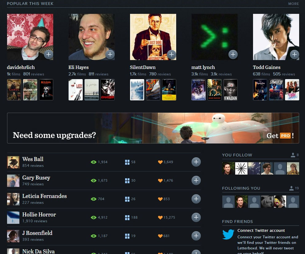 Letterboxd Themes & Skins | Userstyles.org