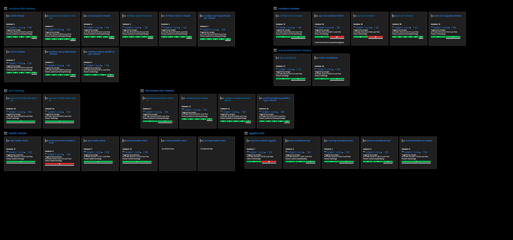 Custom Vendavo Themes & Skins | Userstyles.org