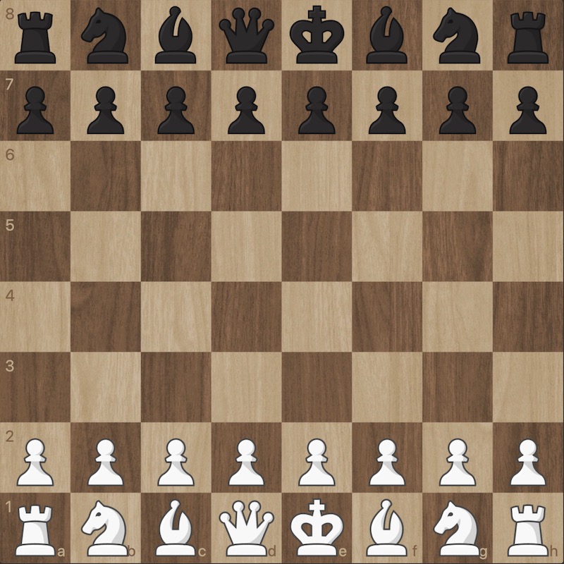 Chess Themes & Skins | Userstyles.org