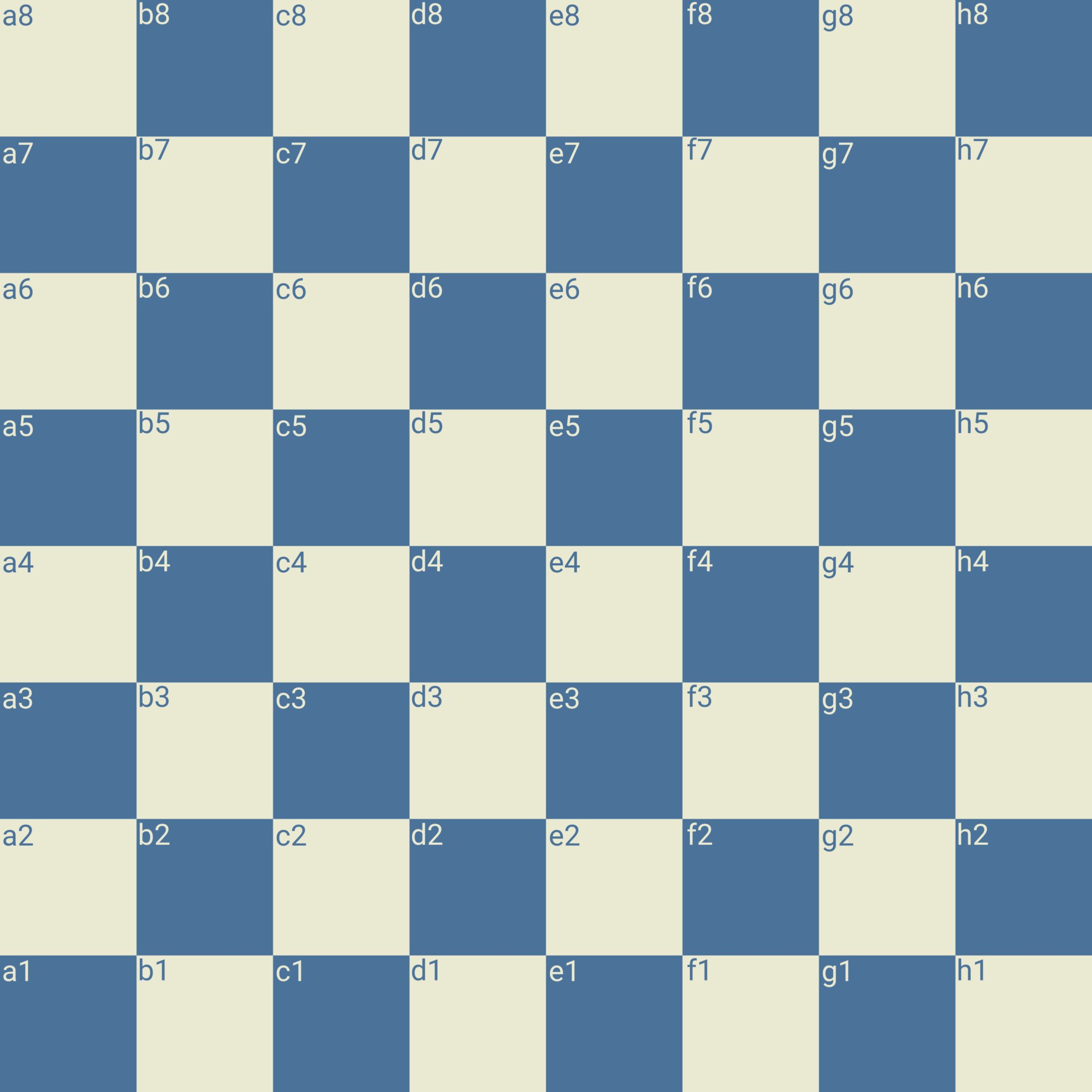 Lichess Blue Chessboard With Coordinates Userstyles Org