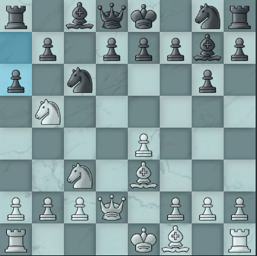 Lichess Themes & Skins | Userstyles.org