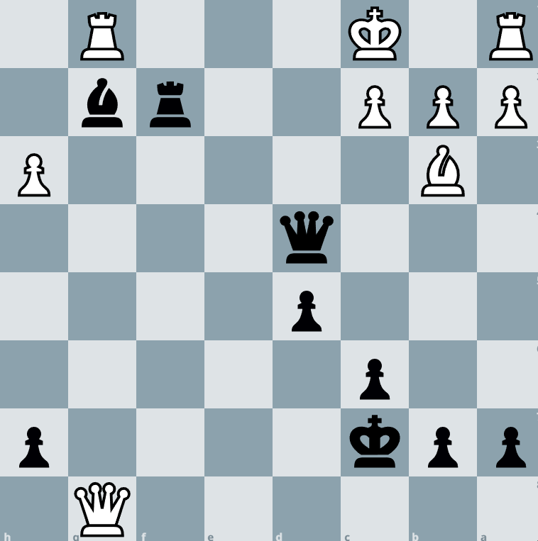 Lichess Themes & Skins | Userstyles.org